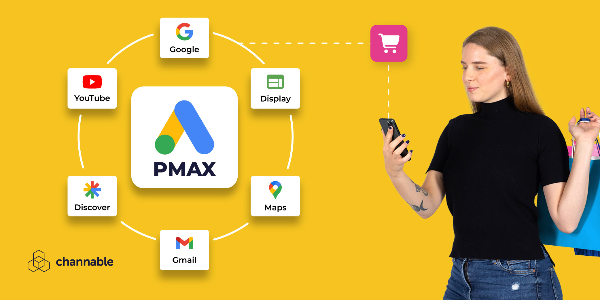 Set Up Performance Max Campaign: 2026 Step-by-Step Guide